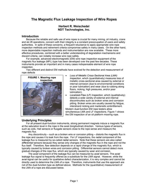 Crane wire rope damage and inspection methods | PDF