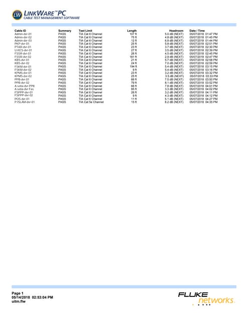 Hilti Tools Vibration Data | PDF