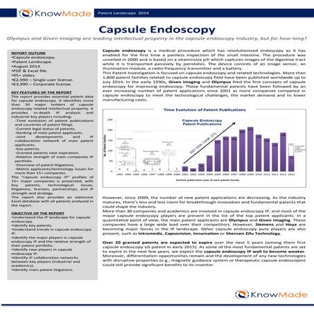 Capsule Endoscopy Patent Landscape Flyer 2014 | PDF