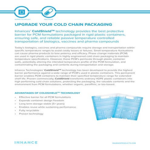 Cold chain packaging | PDF