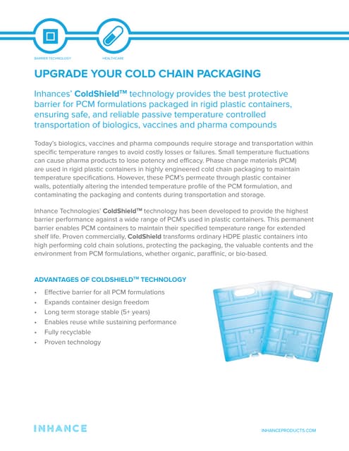 TempTrust Refrigerants & Insulating Components | PDF
