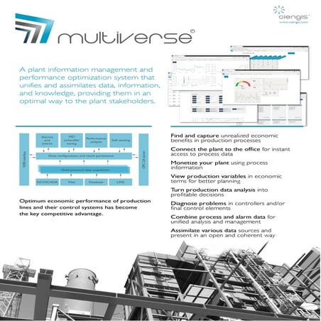 Multiverse | PDF | Computer Software and Applications | Computing