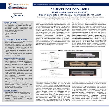 Flyer 9-Axis MEMS IMU STMicroelectronics (LSM9DS0), Bosch Sensortec (BMX055), InvenSense (MPU ...