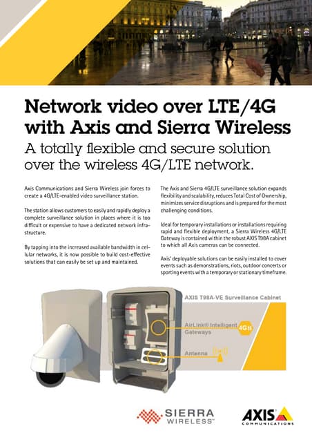 Axis communications