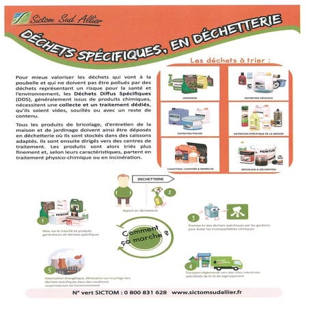 Flyer sictom | PDF