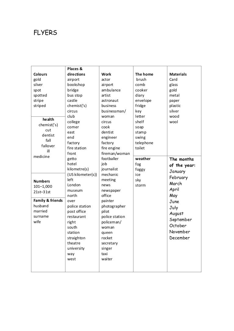 Flyers vocabulary list[1]