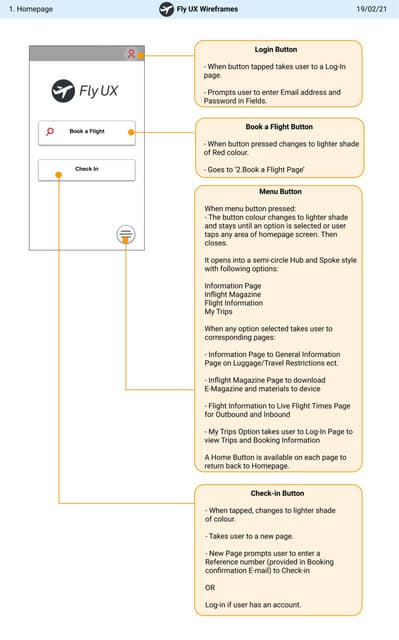 FlyUX Mobile Interaction Design.pdf