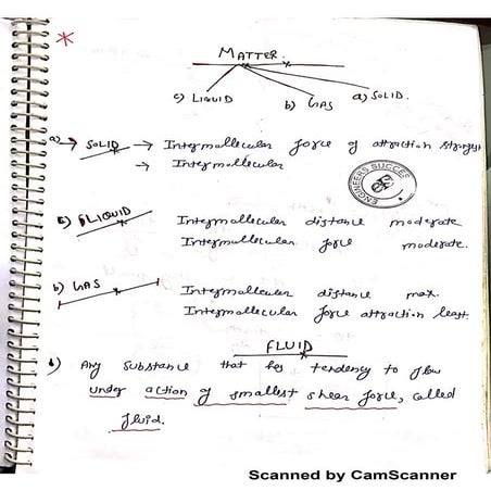 Fm class notes | PDF | Technology & Computing