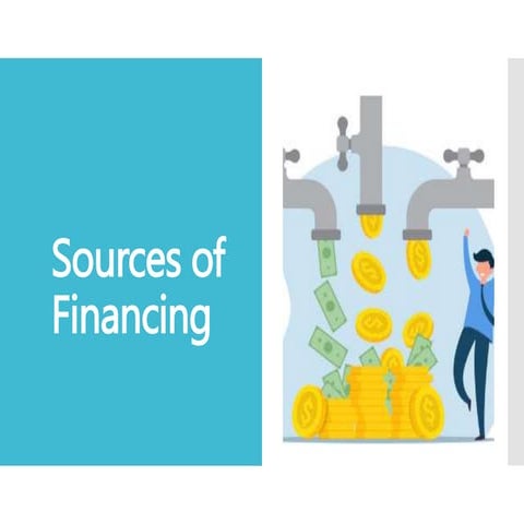 FM - Lesson 3 - Sources of Financing.pptx
