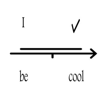 Form Mix 1 Present Simple | PPT