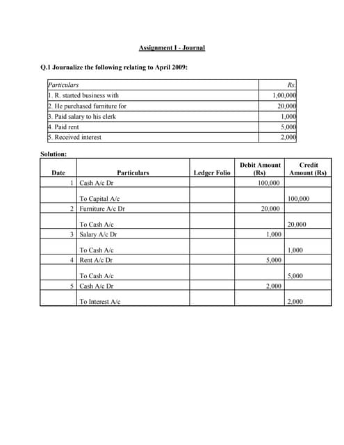Topic 8 trial balance | PPTX