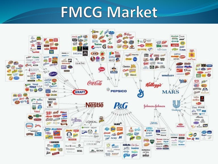 Market overview for FMCG