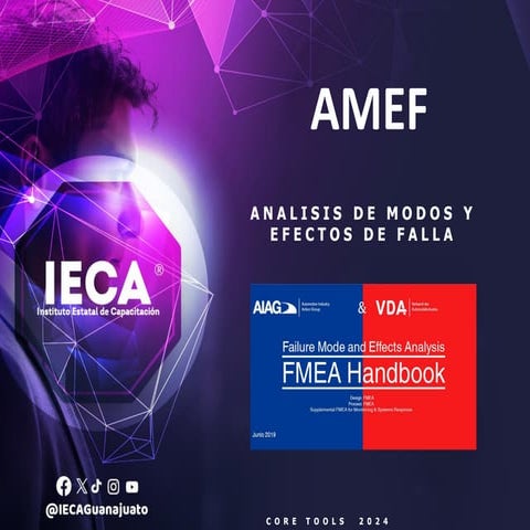 Tablas Amfe 4ta. Edición AIAG.pptx