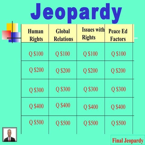 F:\M Ed\Global Education\Jeopardy Game Presentation | PPT