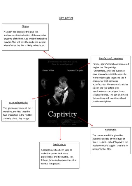 Trailer analysis | PPT
