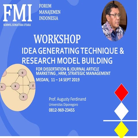 FMI DAY 1 IDEA GEN & MODEL BUILDING.pptx