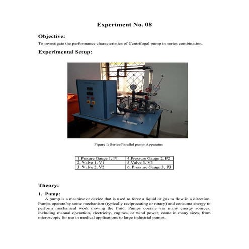 FM Lab 8.pdf this is pdf file data u need to know | PDF