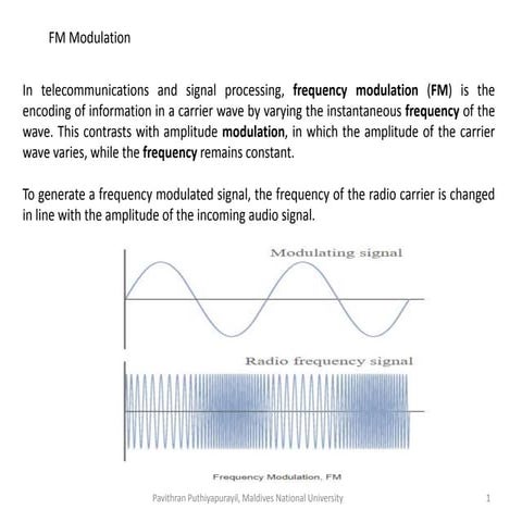 Fm modula | PPT
