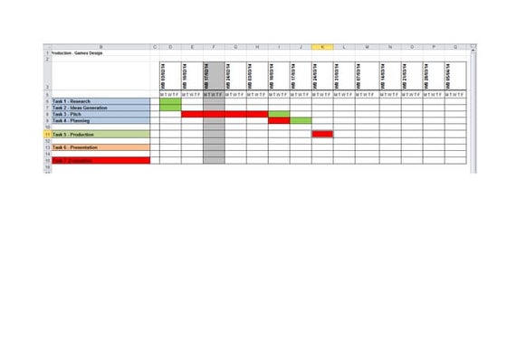 FMP Mind map 1 | DOCX | Basketball | Sports