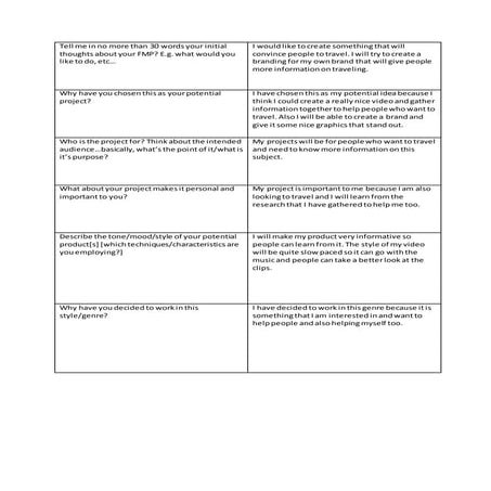 FMP Initial Thoughts | DOCX