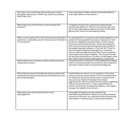 FMP Initial Thoughts | PDF