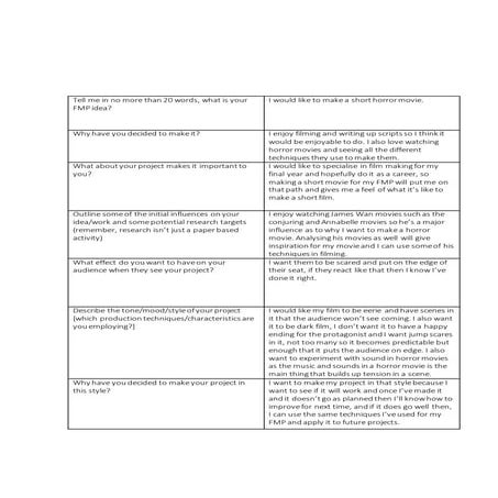 FMP 2 Diary Week 1.pptx