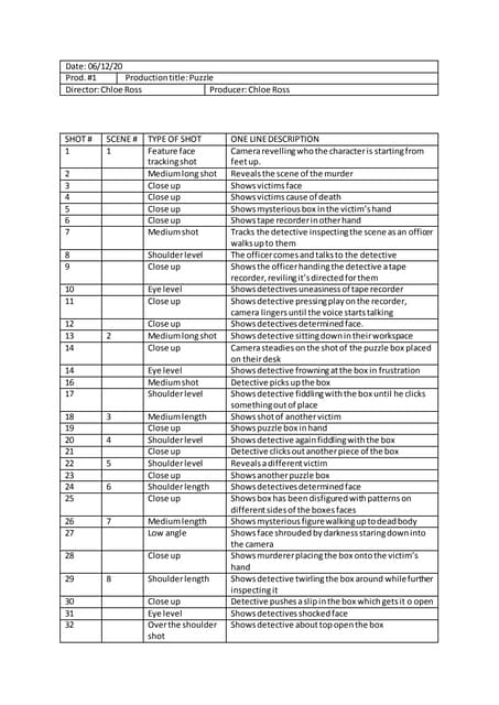 Poison shot list | PDF