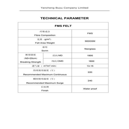 Fms felt data | PDF