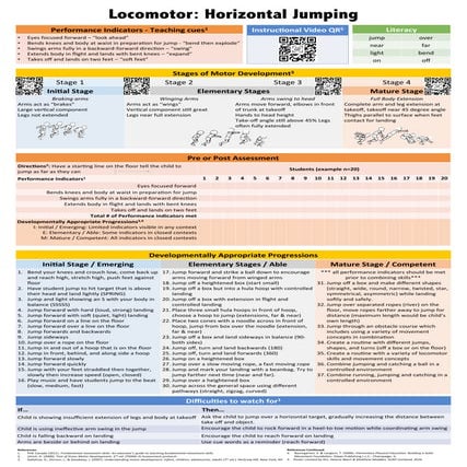 8 locomotion movements | PPTX