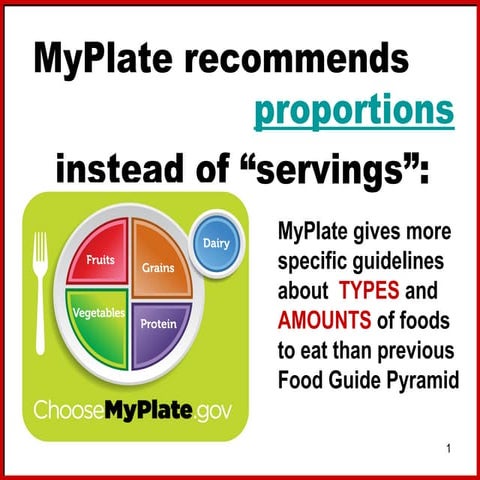 Fn1 ppt. avoid portion distortion | PPT