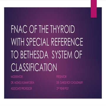 FNAC thyroid Bethesda system GARGI .pptx