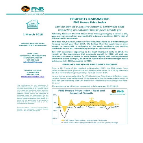FNB_House Price Index | PDF