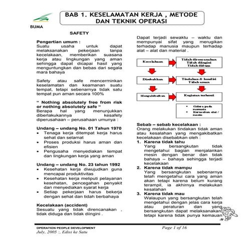 23. Sharing Safety UTI (Unsafe Action dan Unsafe Condition).pptx
