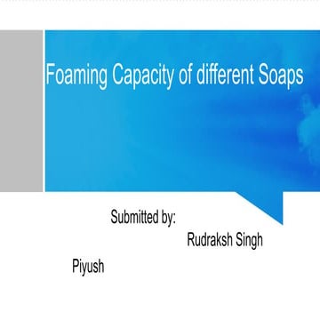 chemistry project on foaming capacity of soap class 11 | PDF