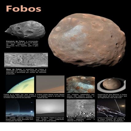 Fobos - Ciência Planetária e Planetologia Comparada | PPTX