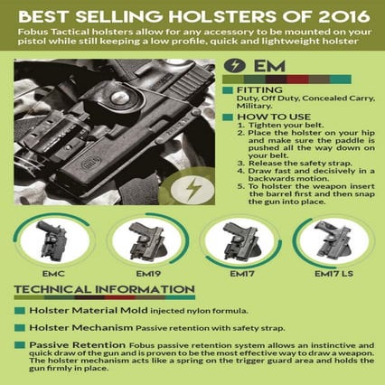 Fobus EM Range of Holsters [2016] | PDF