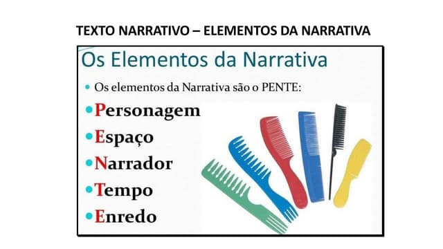 Foco Narrativo O Que é Tipos E Exemplos🍜 Descubra A Emoção Das