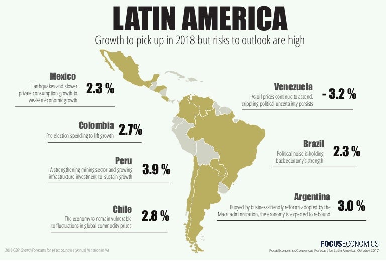 2018 Economic Outlook - Latin America