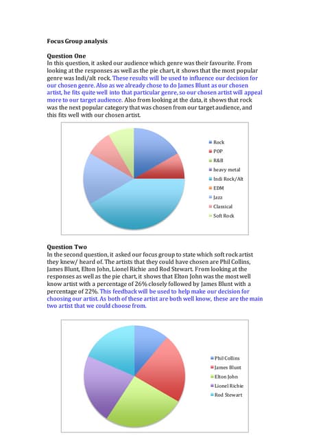 James blunt lyric breakdown | PDF