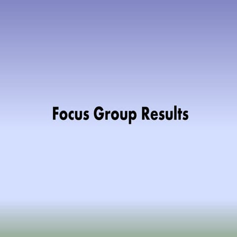 Focus Group Results | PPTX