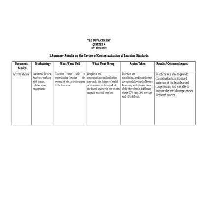 Focusing Strategy.docx