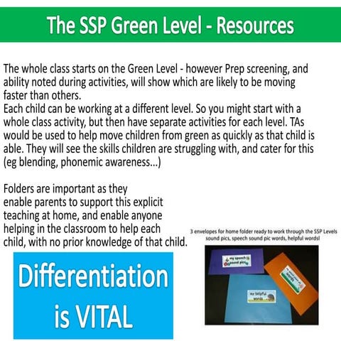 Focus on SSP Green Level (Speech Sound Pics Approach) | PPTX