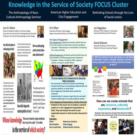 Senior Resume: before and after | PDF