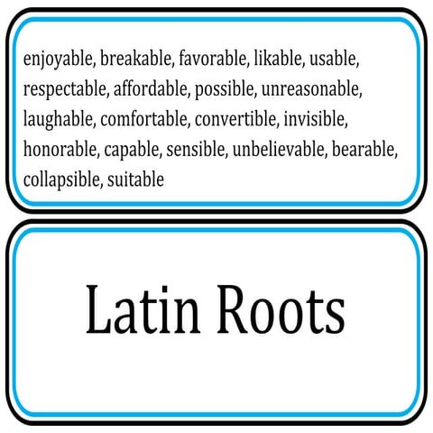 Focus wall words6 5 | PDF