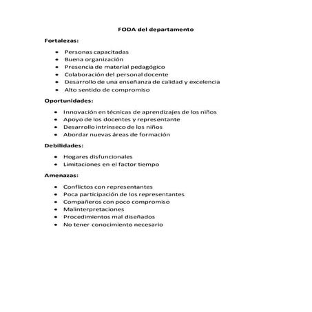 Matriz FODA del departamento de la institucion S.B.M.J "Dima Acosta de ...