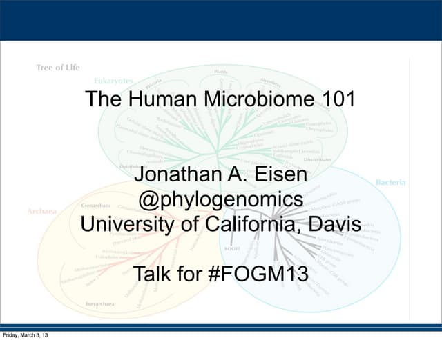 MicroBiome_Lesson_2_PowerPoint_.pdf