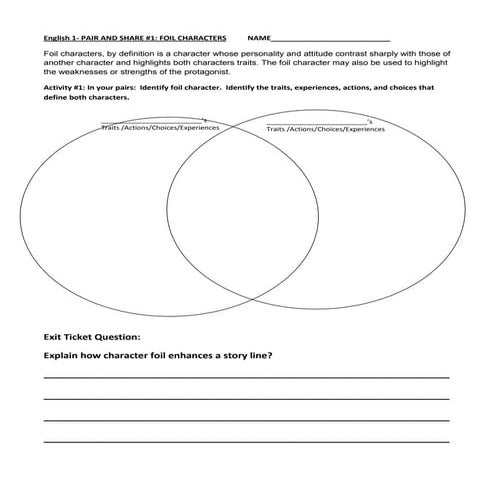 Foil characters activity animal farm | DOCX