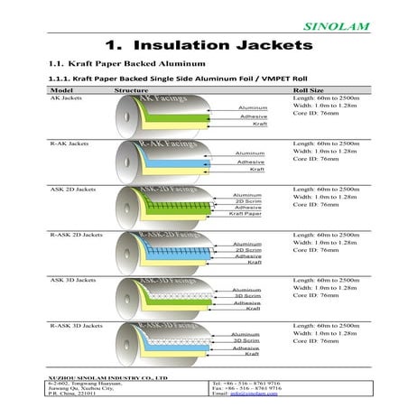 Foil insulation roll and foil self adhesive tape from sinolam | PDF