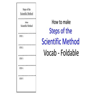 Steps of the Scientific Method - foldable | PPTX