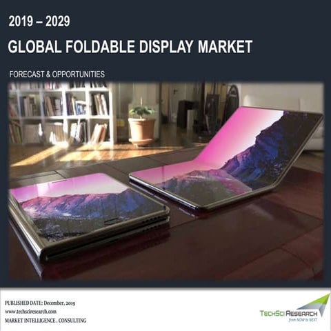Global Display Market | PDF